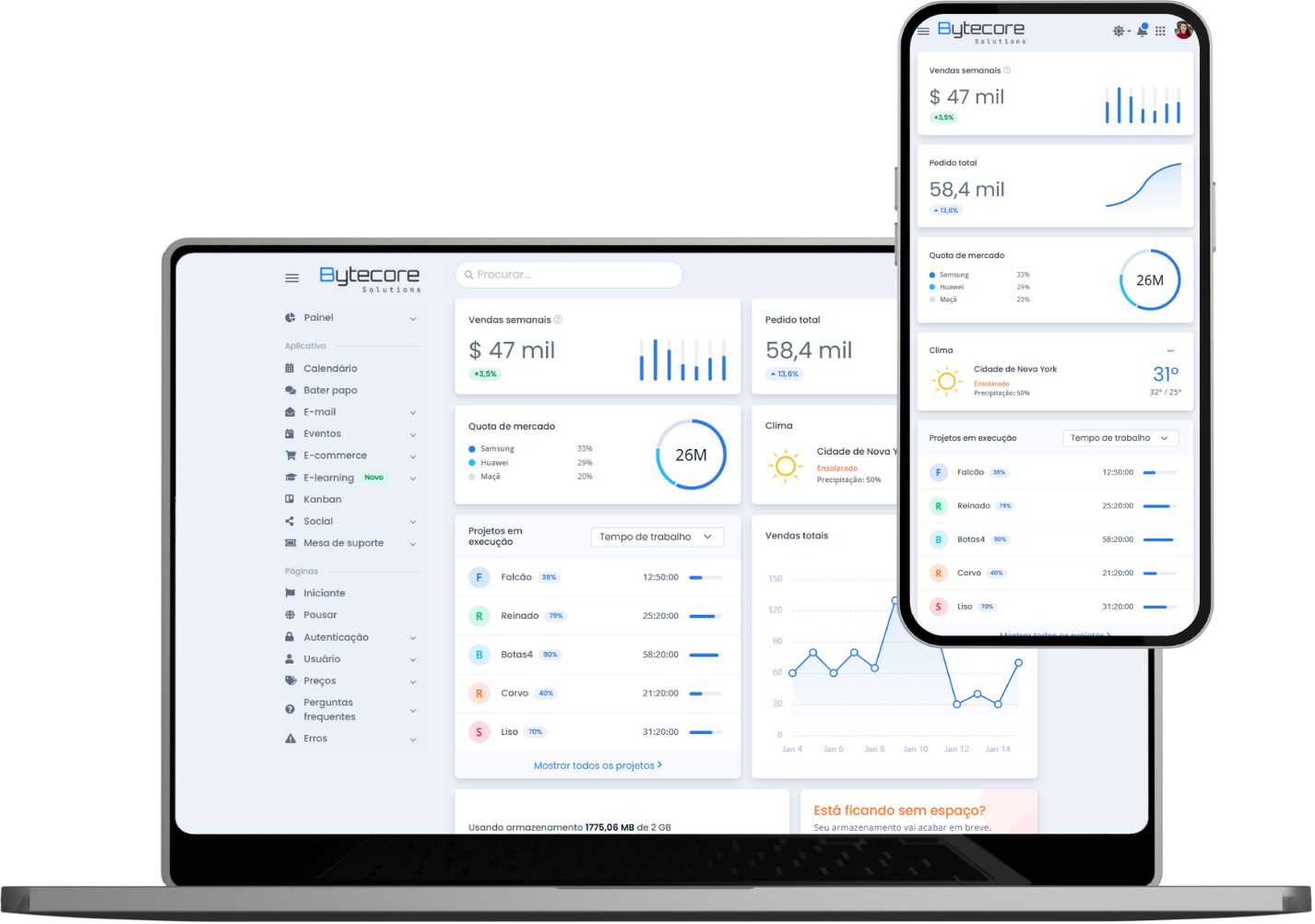 Impulsione seu negócio com tecnologia inovadora - Bytecore Solutions